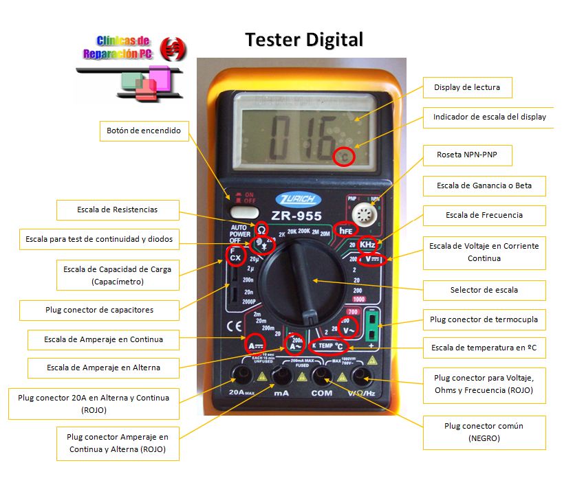 Mediciones electrónicas: Téster Digital (1) - ProfesorPonce (Sección ...