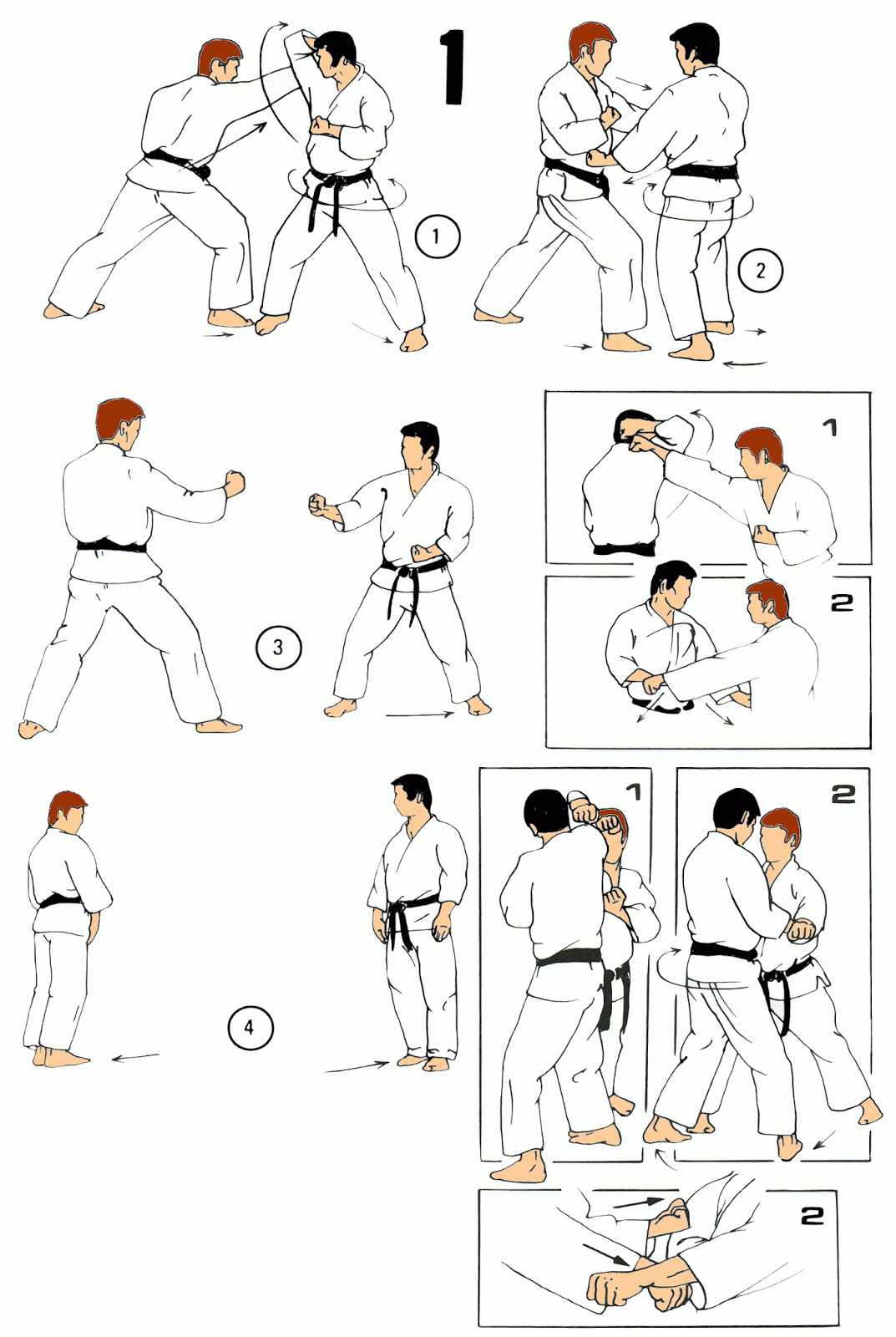 Karate Wado Ryu - blog: Kihon kumite 1 - 10
