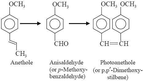 ORGANIC SPECTROSCOPY INTERNATIONAL: ANETHOLE