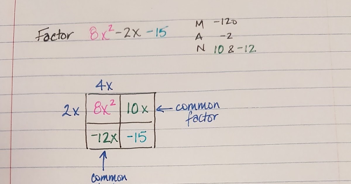 M^3 (Making Math Meaningful): Math Minute
