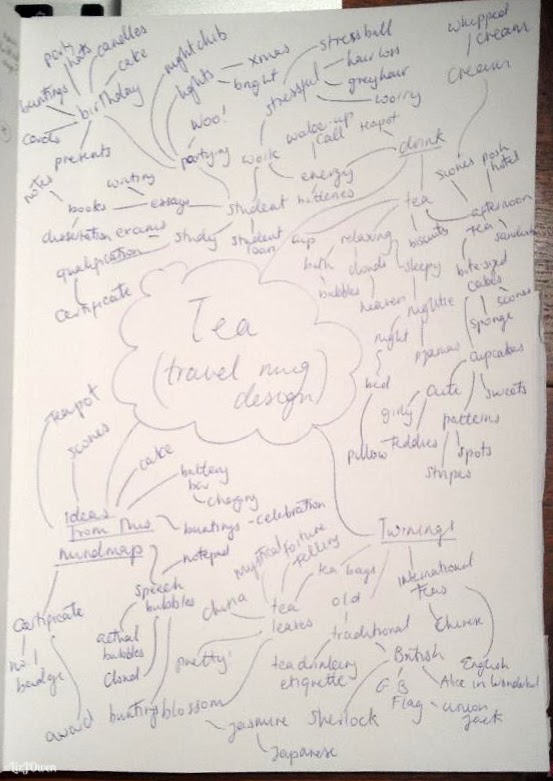 Liz Owen - Graphic Design and Illustration: APP Words: Tea Inspiration