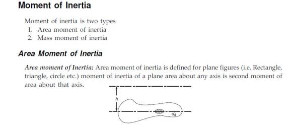 Vedupro: Mass Moment of Inertia, Mass Moment of Inertia of Circular ...