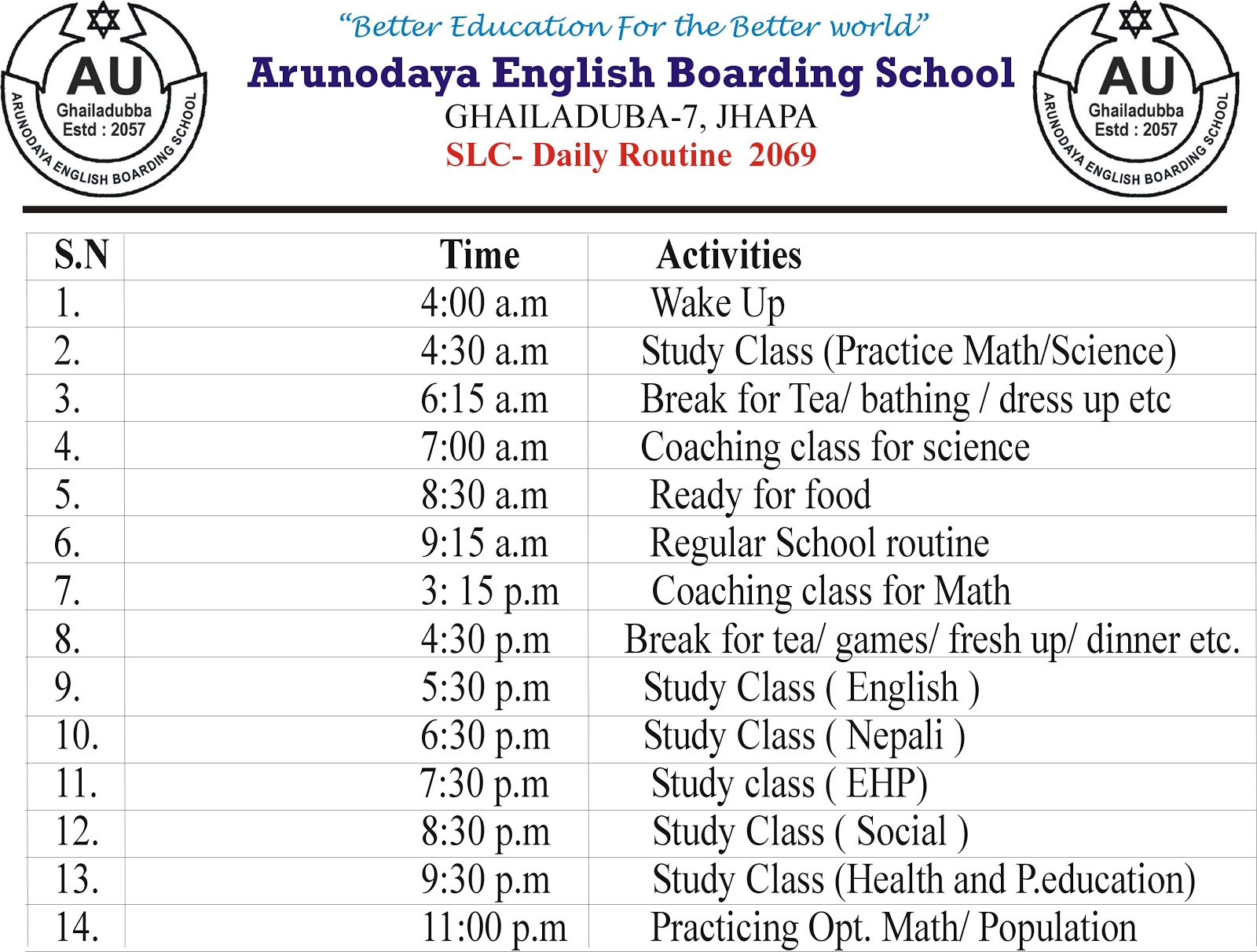 A.E.B.S: Routine for Third Terminal Examination