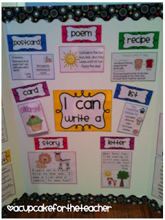 My Favourite Writing Pins!! - Create Dream Explore