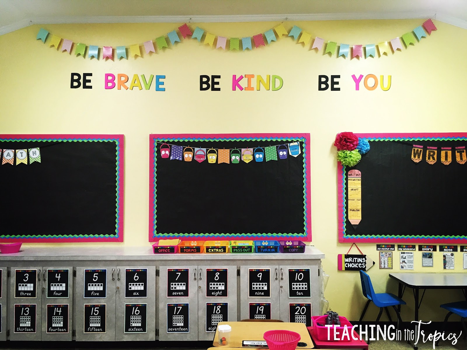 Classroom Tour 2016-2017 | Teaching in the Tropics