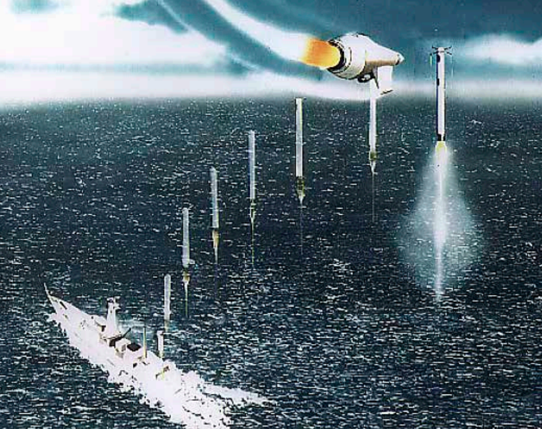 DEFENSE STUDIES: $207 Million for Nulka Upgrade Program