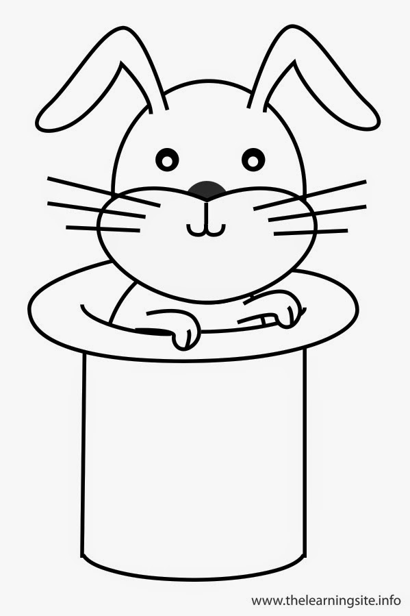 SGBlogosfera. María José Argüeso: PREPOSITIONS / PREPOSICIONES