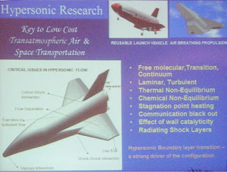 Indian Hypersonic Test Demonstration Vehicle (HSTDV) | Global Military ...