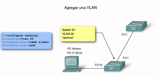 redesdecomputadoras: INTERCONECTIVIDAD DE REDES