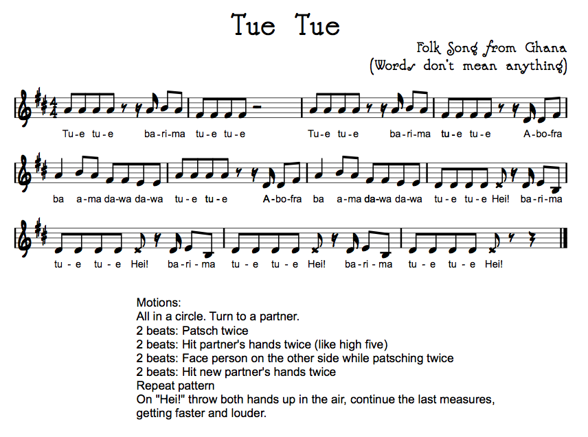 More songs from different countries/regions