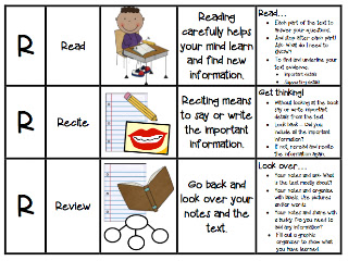 3-6 Free Resources: SQ3R Reading Strategy Freebie!