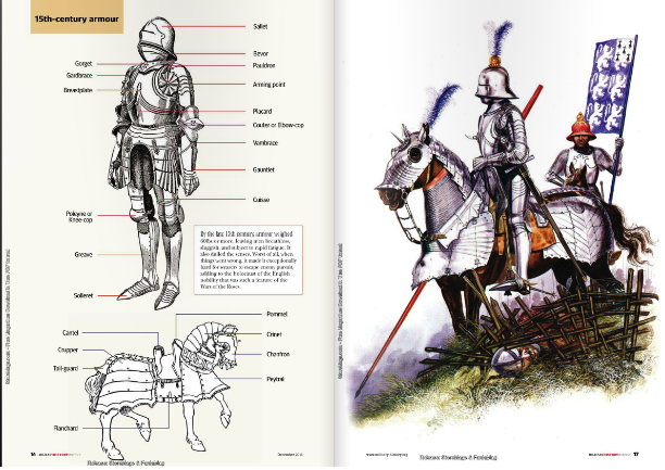 FLY HIGH!: RICHARD III AT BOSWORTH. WHAT REALLY HAPPENED? - READING ...