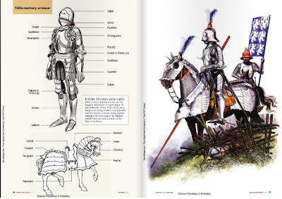 FLY HIGH!: RICHARD III AT BOSWORTH. WHAT REALLY HAPPENED? - READING ...