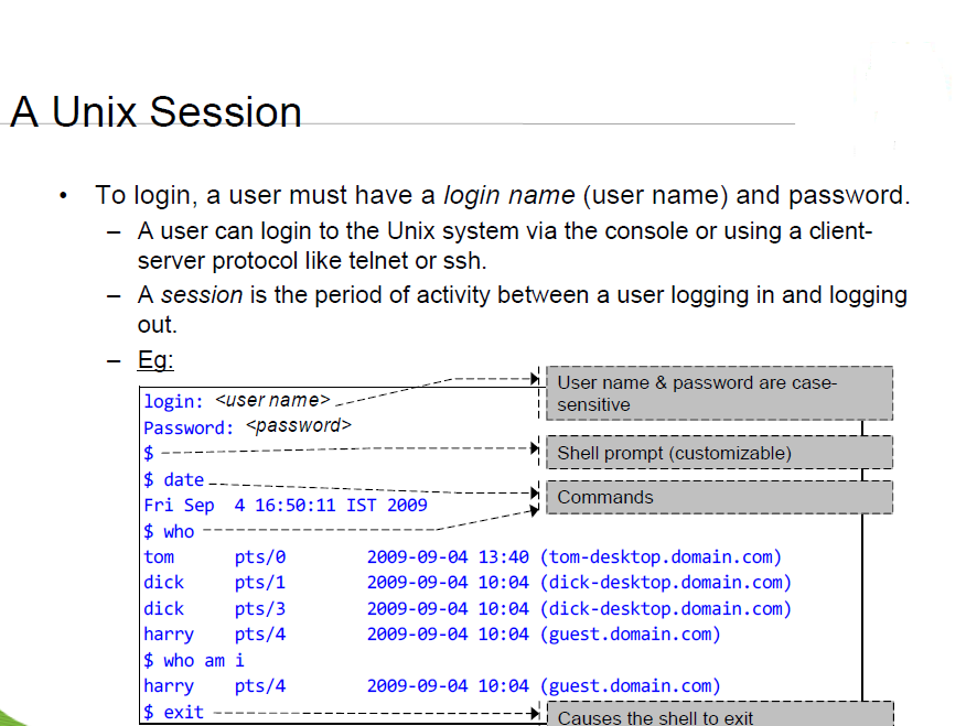 Python/Networking/Security/Virtualization Fundamentals: May 2012
