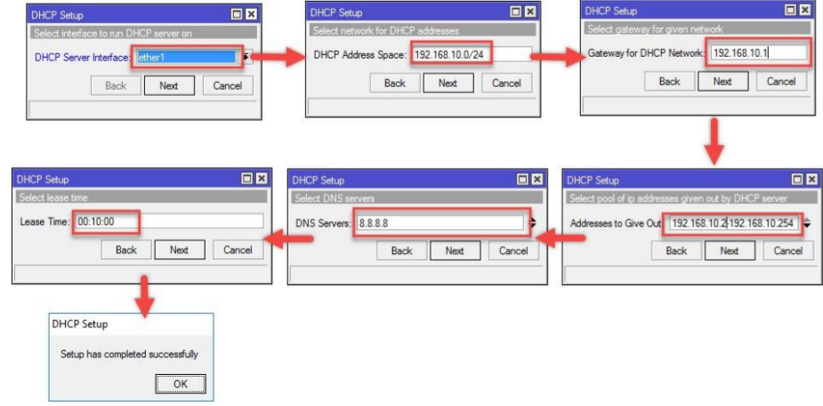 NETWORK MANAGEMEN PADA WINBOX - rizqi darmawan