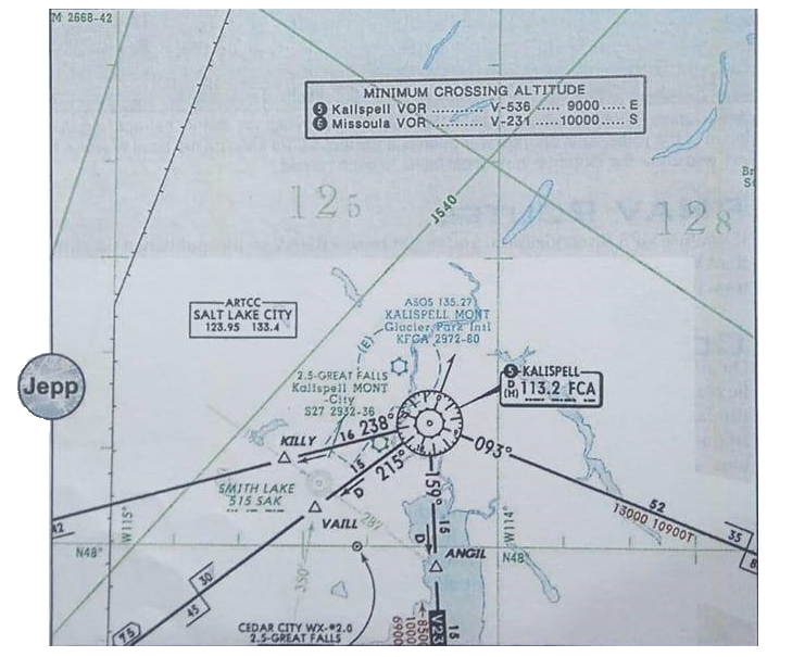 MEA, MOCA, MAA, MRA and MCA