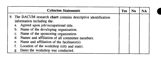 Facetation: DACUM -- Developing a Curriculum