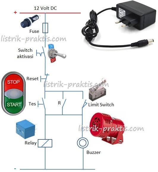 Cara Membuat Alarm Pagar Rumah yang Awet, Mudah dan Efektif - Listrik ...