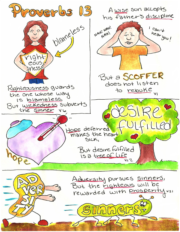 Doodle Through The Bible: Proverbs 13