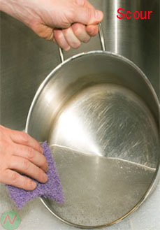 Kitchen Tools Names, Meaning & Pictures | Necessary Vocabulary ...