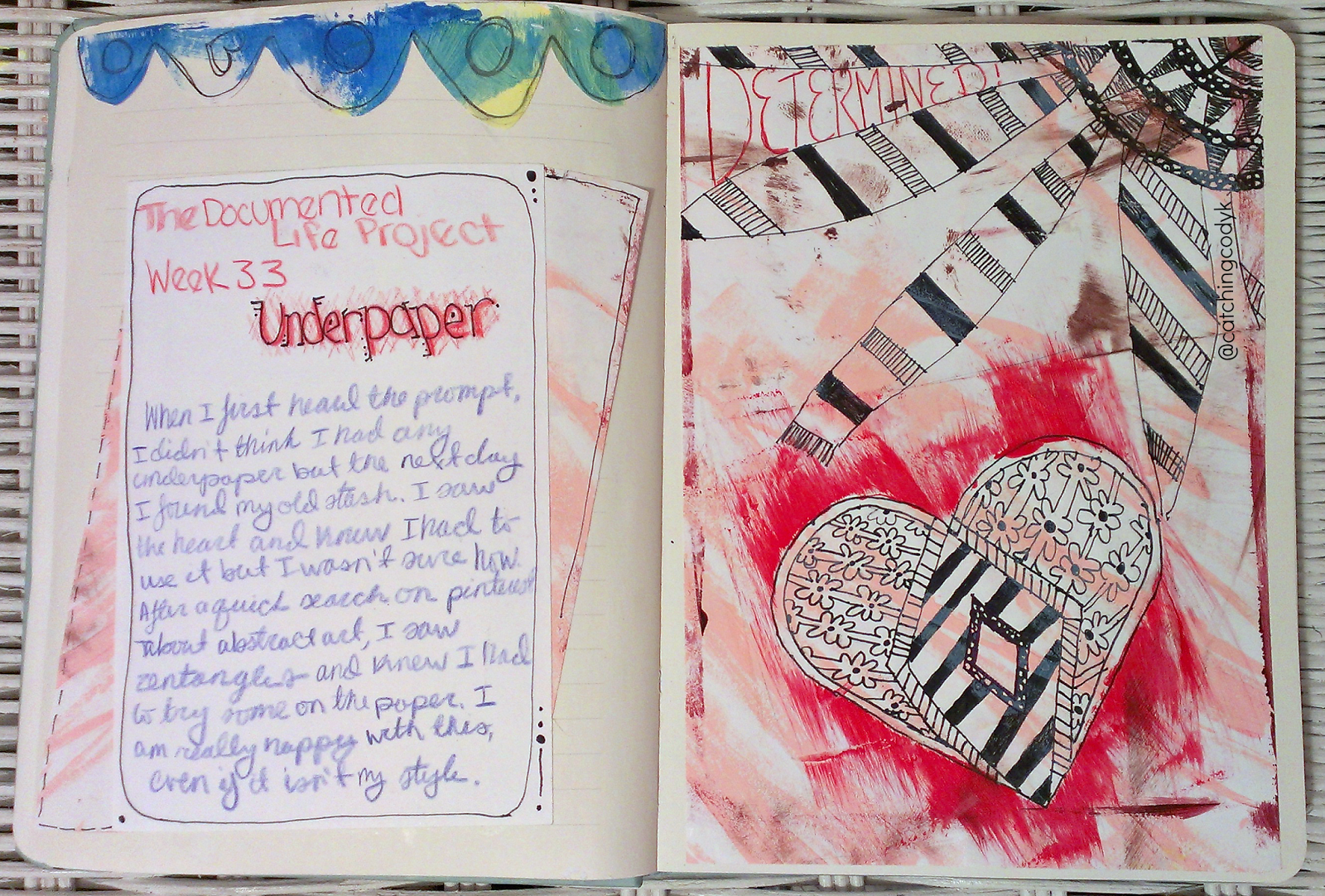 Catching Cody K: Art Journal Prompts // Documented Life Project