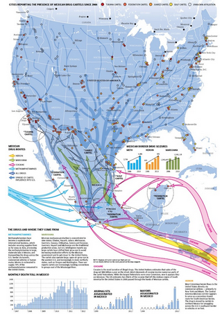 Transportation Networks lead to US Hubs for Mexican Cartels ...