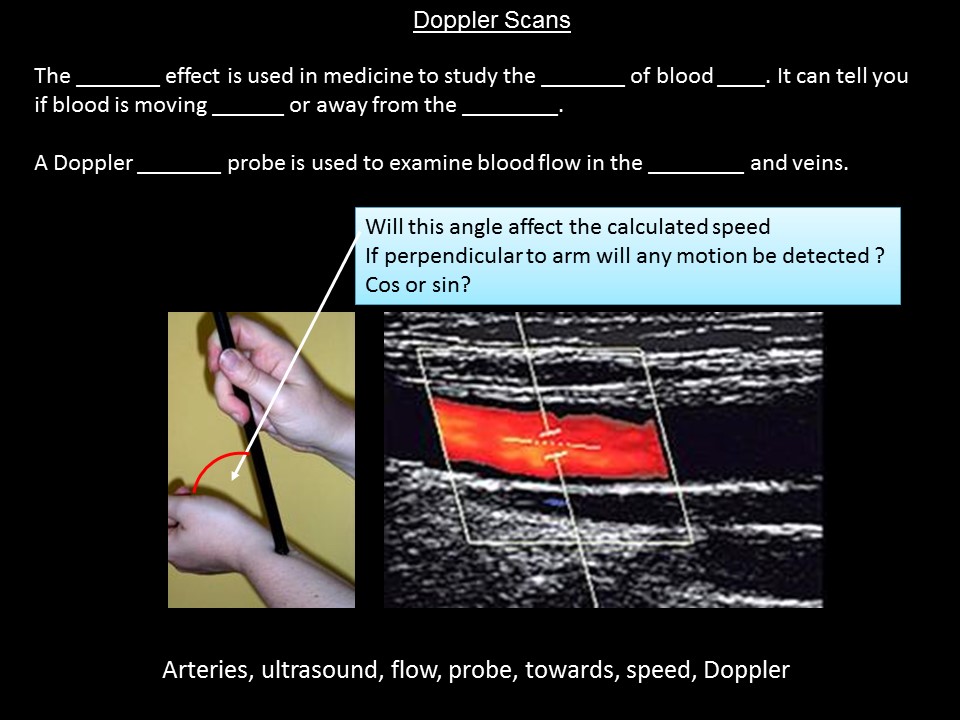 Mr Lloyd's Interactive Board: Doppler Effect, ultrasound, medical imaging