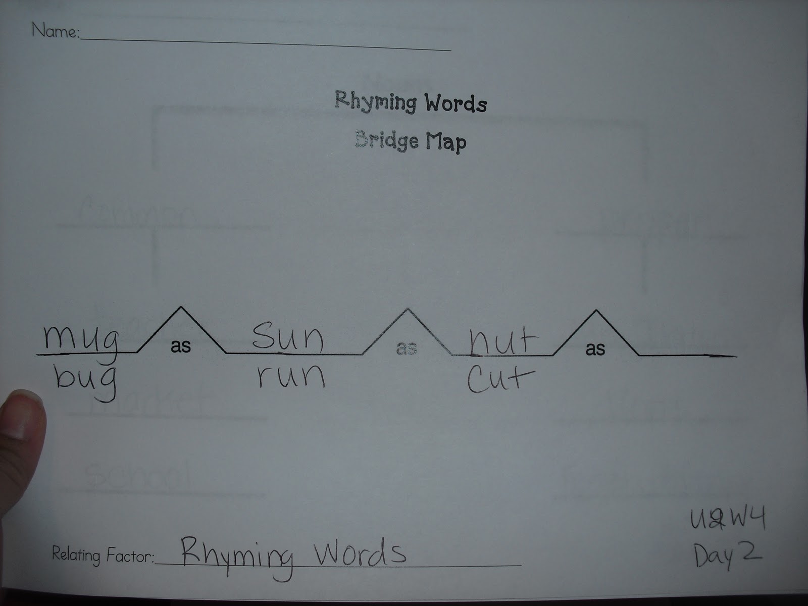 Always First Grade: Thinking Maps