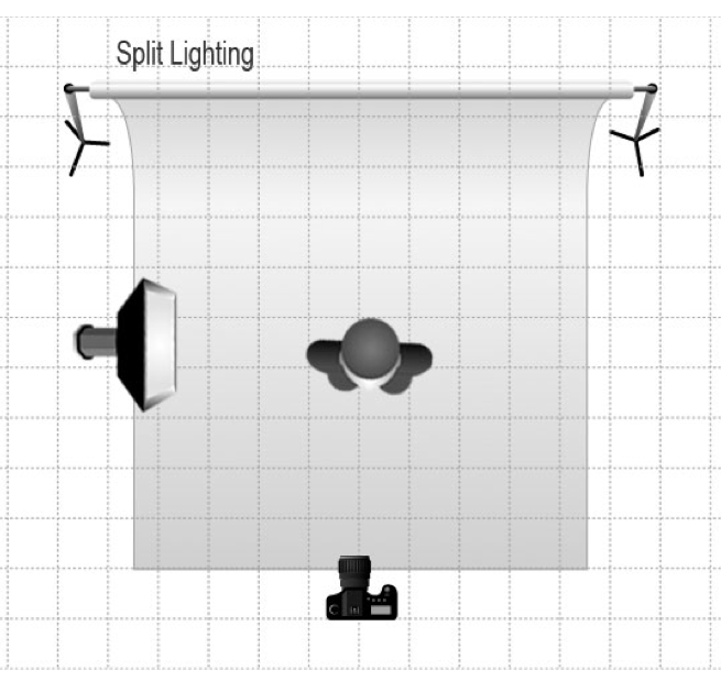 Carols Workshop Practice Studio: Week 7: Research- Rembrandt and Split ...