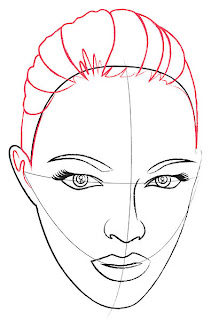 Pencil sketches and drawings: How to Draw a Human Head