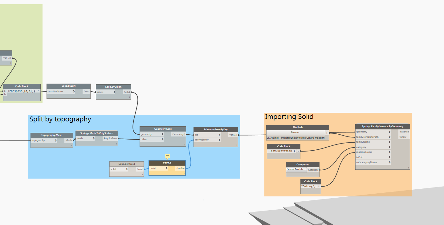 Revit Dynamite and Ammo: Ammo: Excavations with Revit and Dynamo