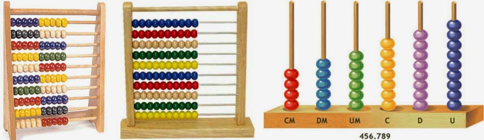 ABC da Matemática 2013: A história do Ábaco.