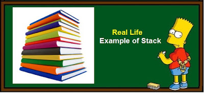Programming Tutorials: Real Life Example of Stack