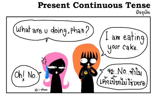 İNGİLİZCE Defteri: The Present Continuous Tense