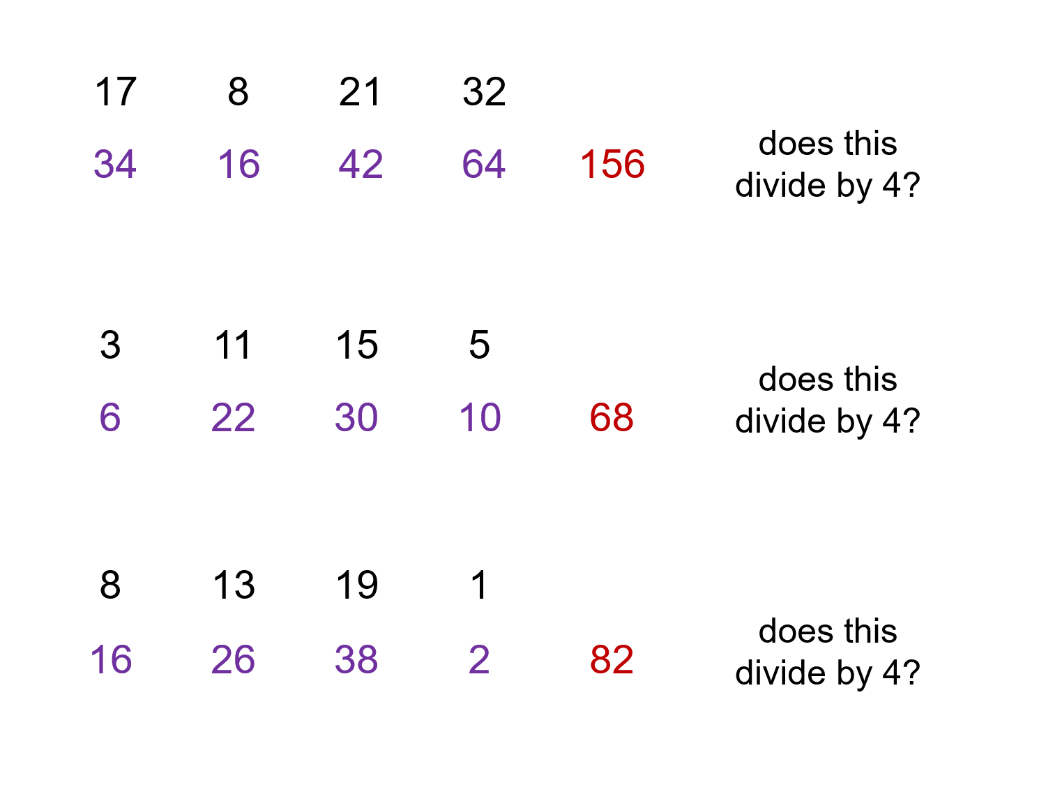 MEDIAN Don Steward mathematics teaching: four numbers