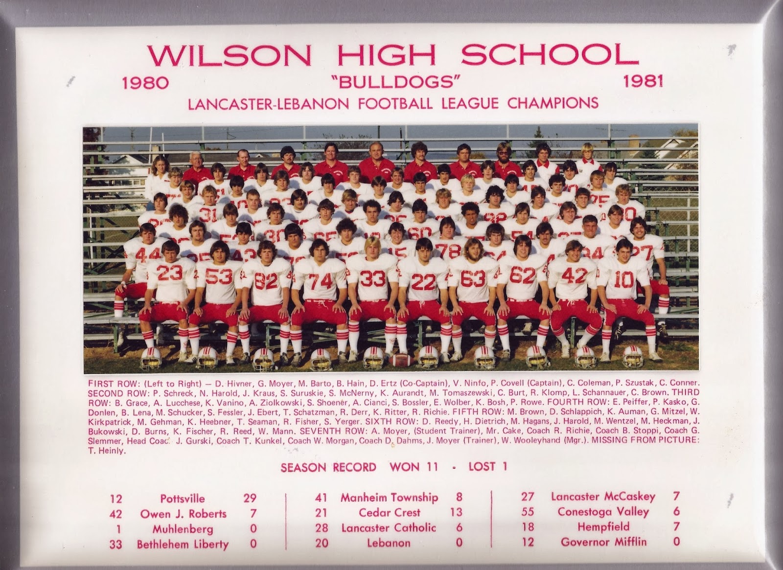 Wilson Bulldogs Football: 1980 Season Overview