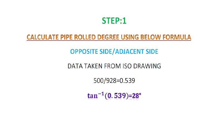 Piping Construction: Pipe rolling(offset) calculation for field joints