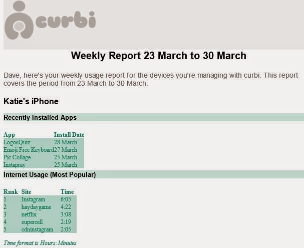 The Next Tech Thing: Curbi: Great Option for Filtering and Monitoring ...