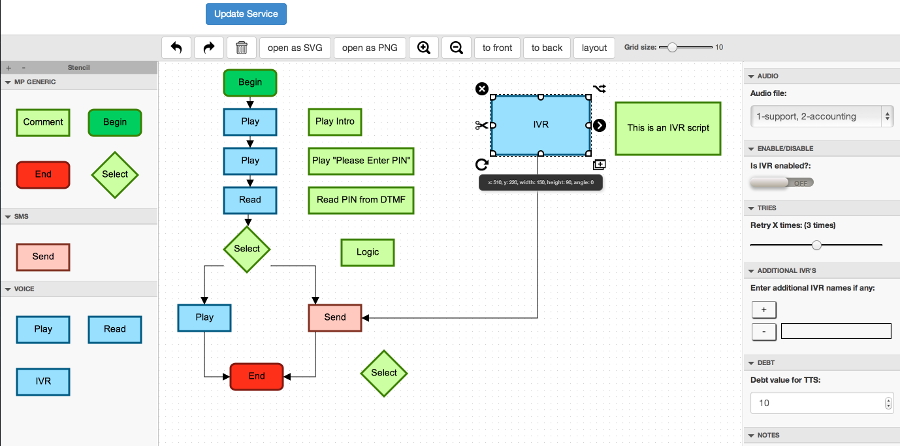 Creando diagramas con JointJS — 4Geeks