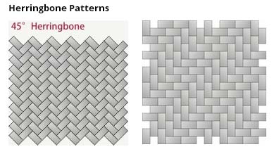 Paving Block Untuk Perkerasan Jalan Dan Parkir Yang Ekonomis - Rumah ...