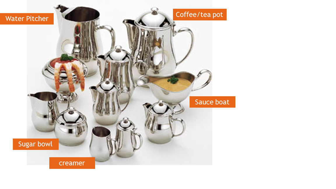 Training Restoran: Jenis & Fungsi Peralatan Makan & Minum