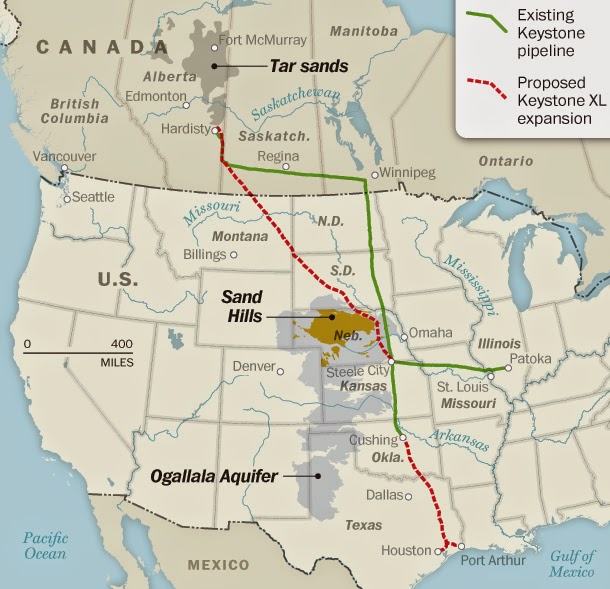 Keystone Pipeline: Environmental Threat