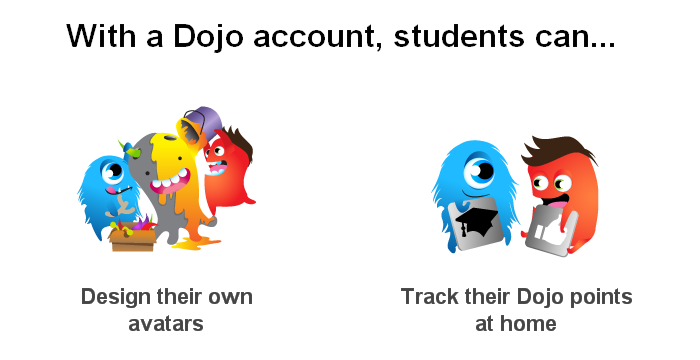 Ballin with Balling: 2d: Managing Student Behavior with ClassDojo