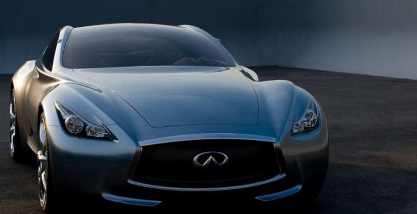 Site officiel Du 2023 - 2024 Voiture Neuf, Prix, Photos, Revue, Concept ...