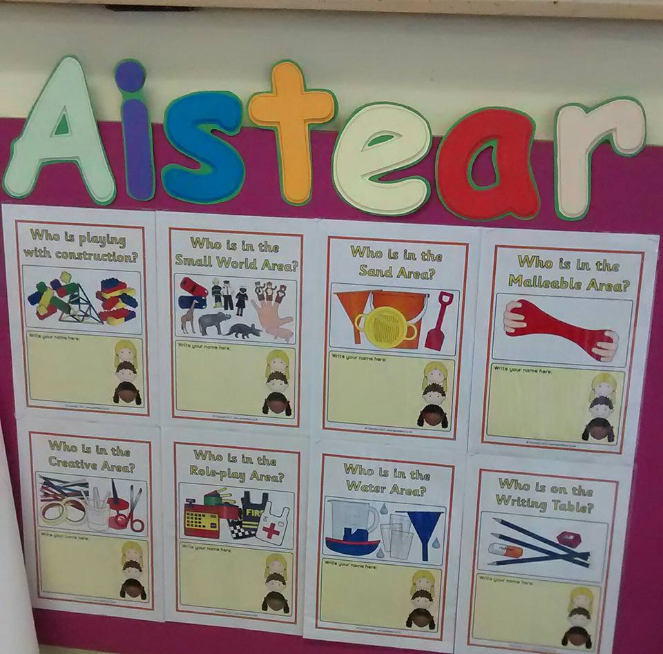 Aistear: How to! | Little Miss Teacher Blog