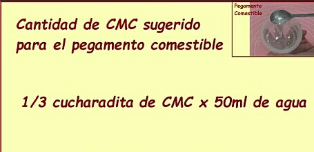 ¿Sabes que es el cmc? Hoy en gugus's te lo contamos