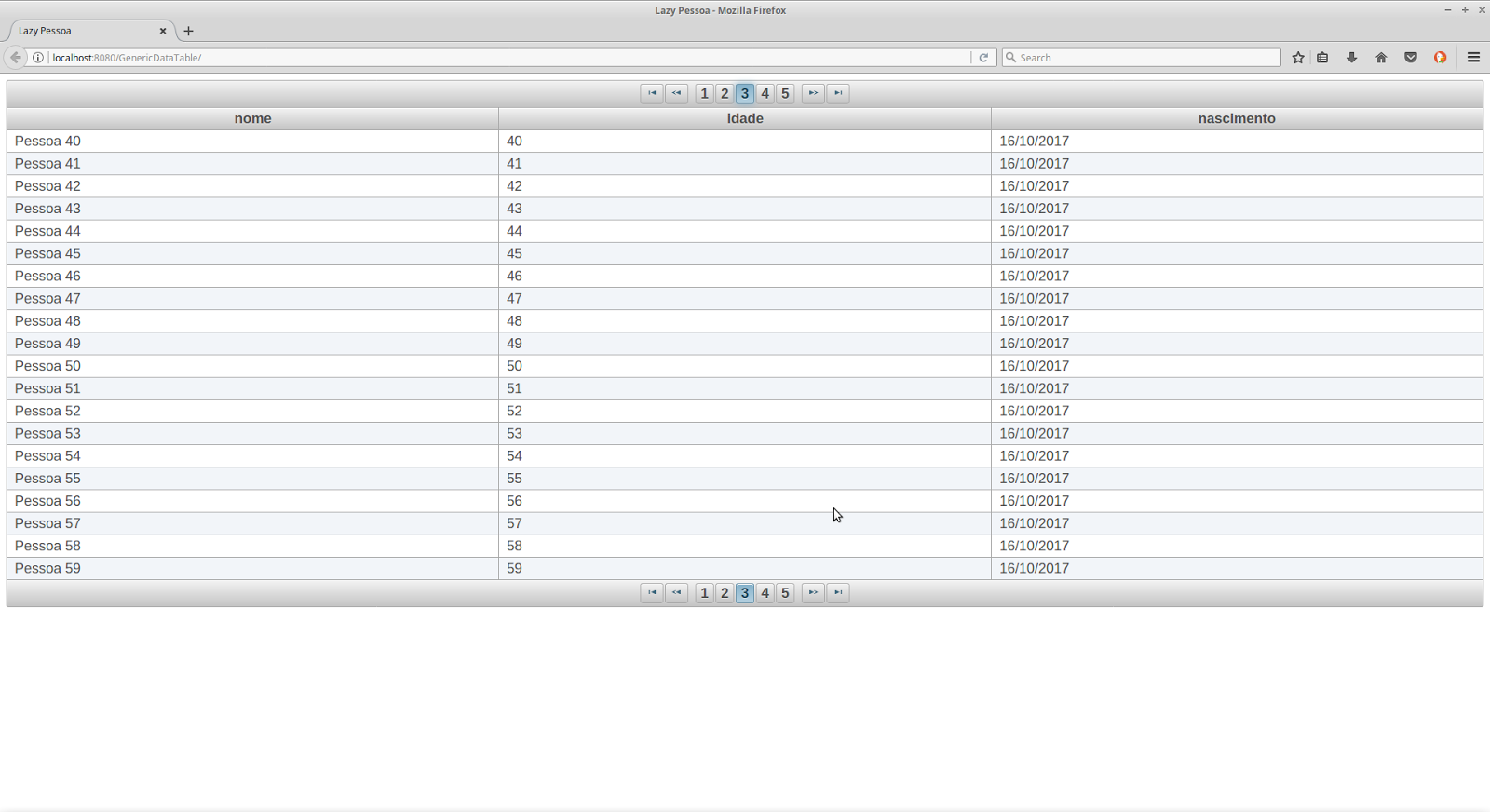 FinalException: Generic Lazy Loading com JSF e PrimeFaces FinalException: Generic Lazy Loading com JSF e PrimeFaces