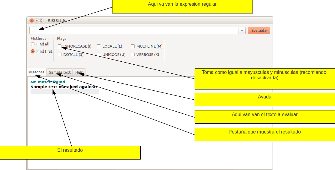 Expresiones Regulares Java