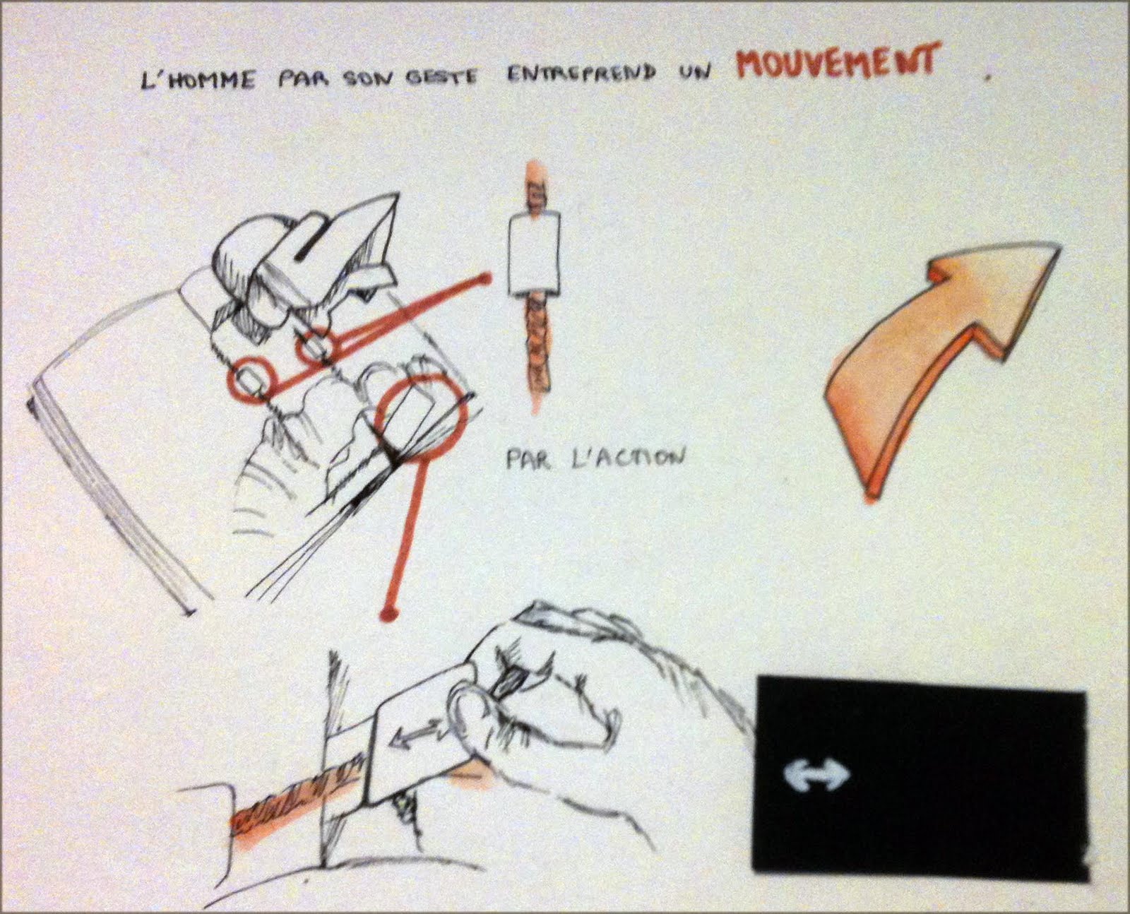 les Arts Appliqués à Albert de Mun: EDC : étude d'un livre Pop Up