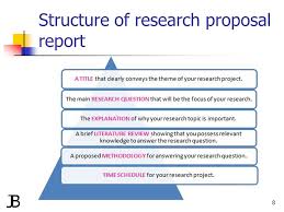 Structure of Research Proposal ~ UNIVERSITY CORNER